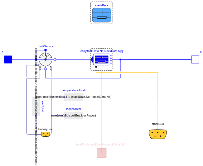 Modelica Electricalbatteriesbatterystackswithsensorsstackrc